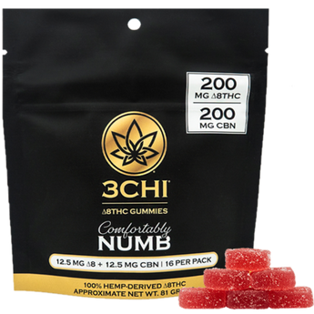 Midwest CBD - Premium Hemp Derived Products | Kenosha, Wisconsin ...